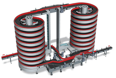Vertical Accumulation Buffers | Ryson International